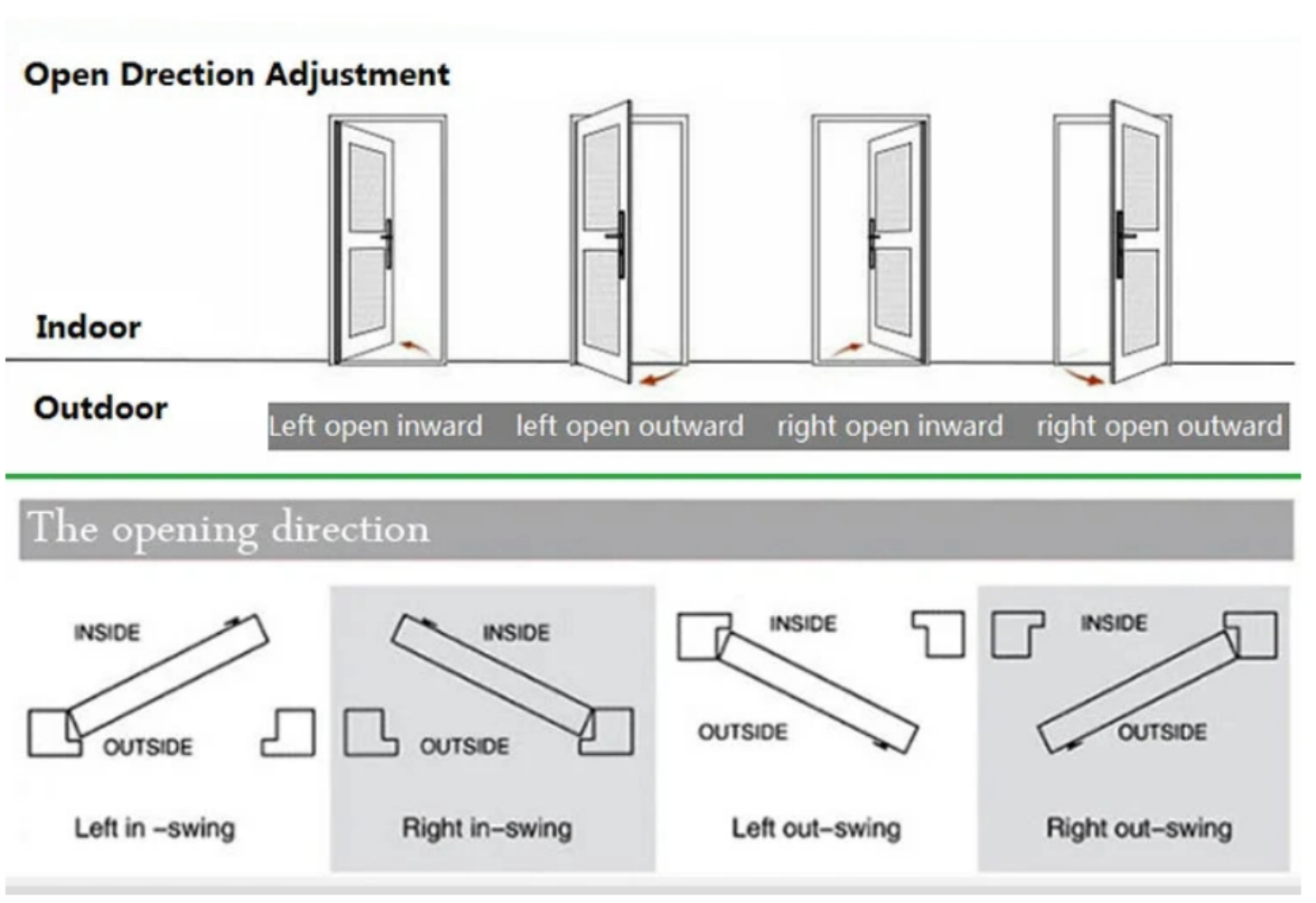 Buy China Wholesale High Quality Manufacturer Operating Theatre Door ...