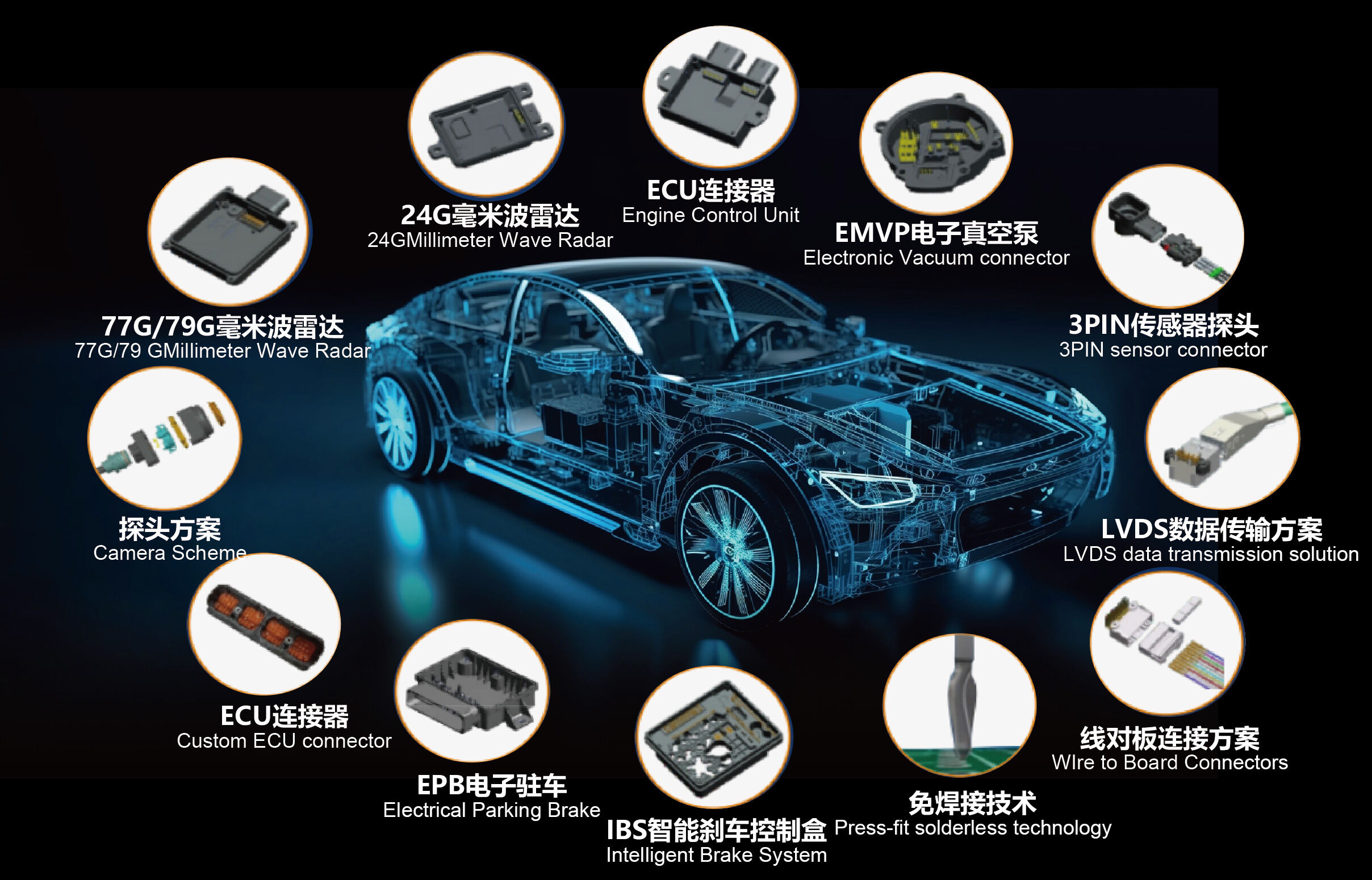 Automotive Connectors Professional Millimeter Wave Radar Custom Radome ...