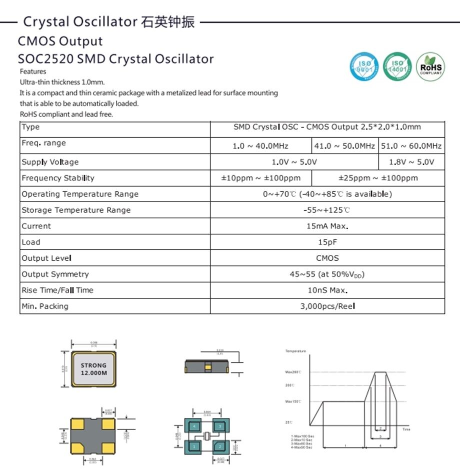 Strongfirst Soc2520 Smd Crystal Oscillator 1.0~40.0mhz ±10ppm~±100ppm ...