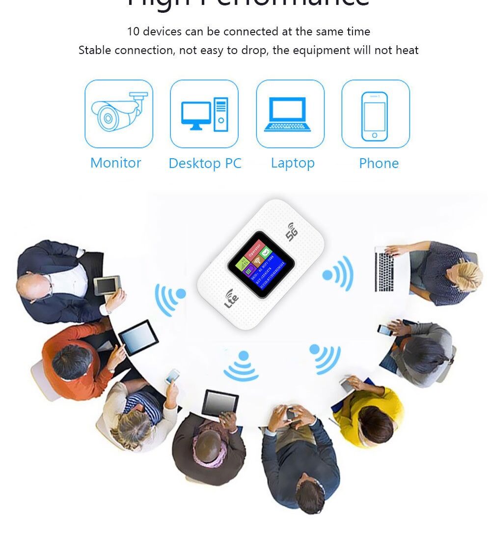 4g Mobile Router E5785 Pro Lte Portable Wifi Card Wireless Router ...