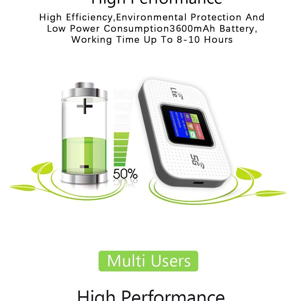 4g Mobile Router E5785 Pro Lte Portable Wifi Card Wireless Router ...