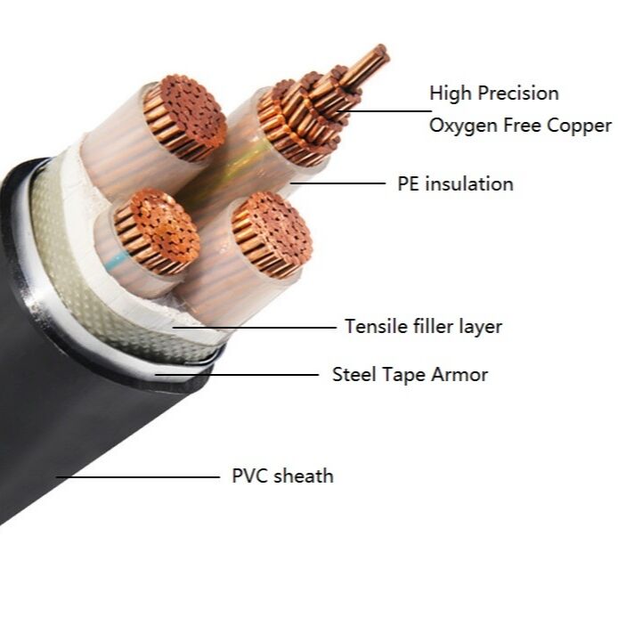 High Quality 2/3/4/5 Core Yjv Armored Cable 4x95 4x120 4x150 4x185 Mm ...