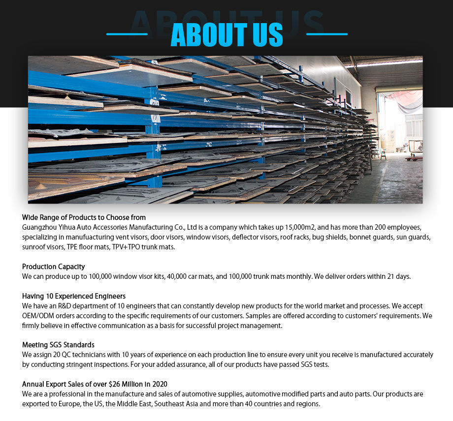 New Factory Price Car Roof Racks Universal Roof Rack Uggage Rack For ...