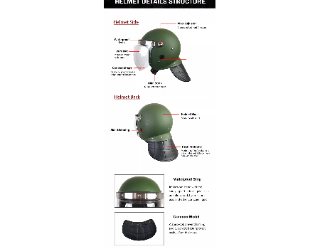 Anti-riot Helmets For Police Equipment With Visor - Buy China Wholesale ...