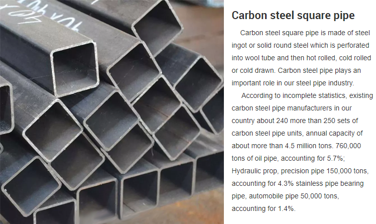 Factory Direct High Quality China Wholesale Carbon Square Pipe Astm A35 ...