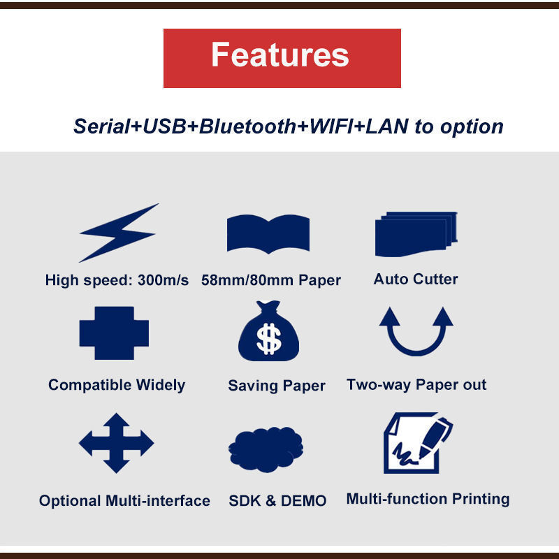 Wholesale Serial + Usb 300mm/s 1d/2d Barcode Printing 80 Mm Thermal Pos Printer For Restaurant ...