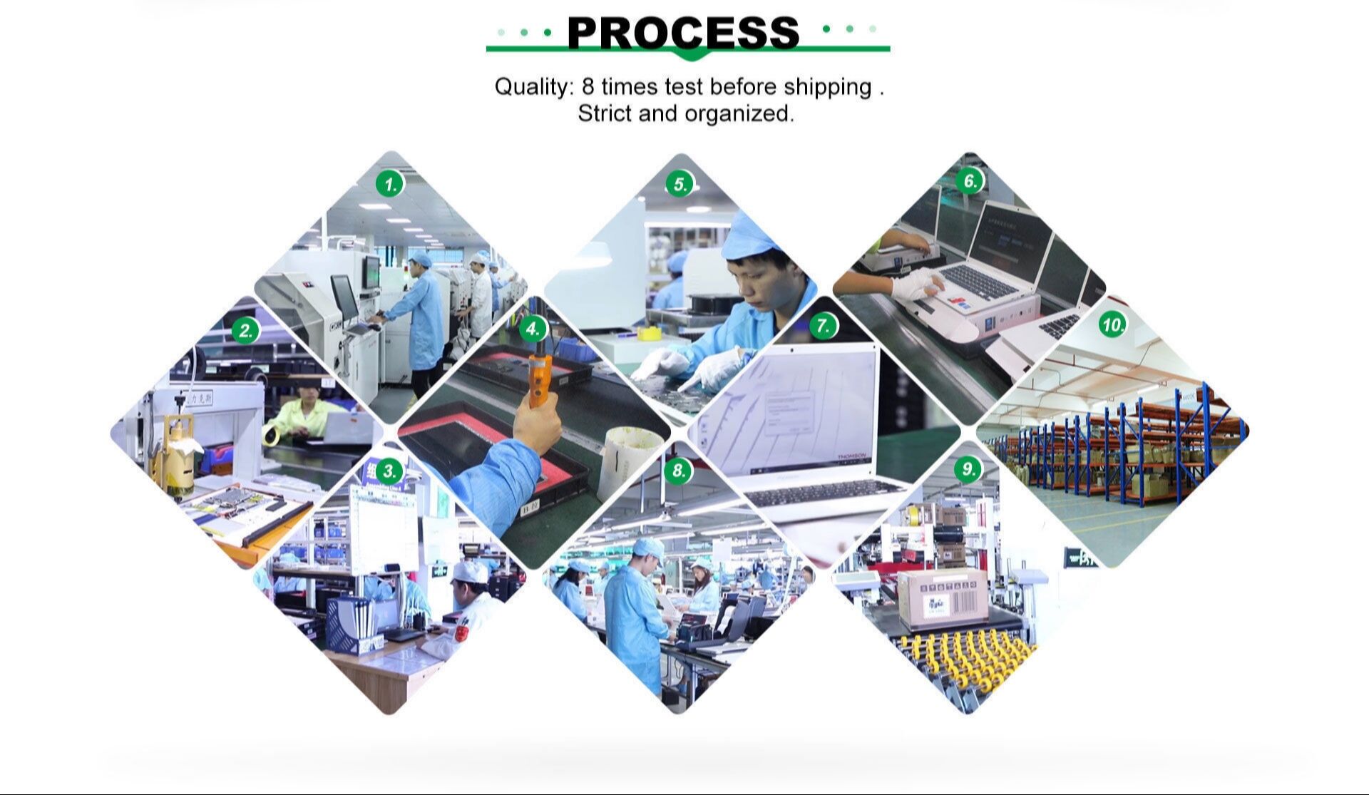 Hot Sell New Product 21.5/23.8/27inch All In One Pc For School $280 ...