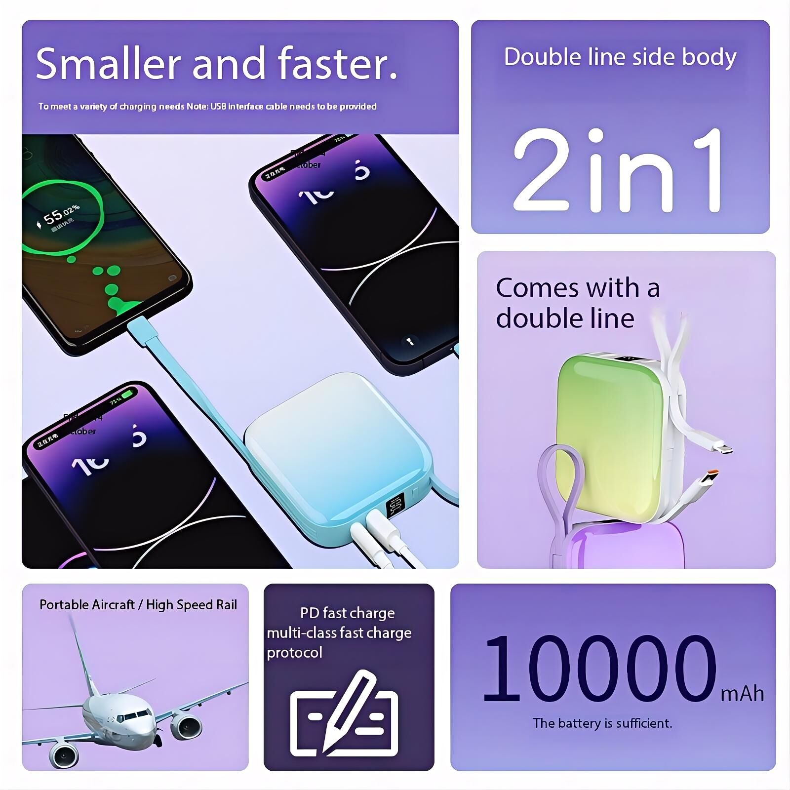 Factory Price Jls29 Pd22.5w 10000mah Led Digit Display Mini Power Bank ...