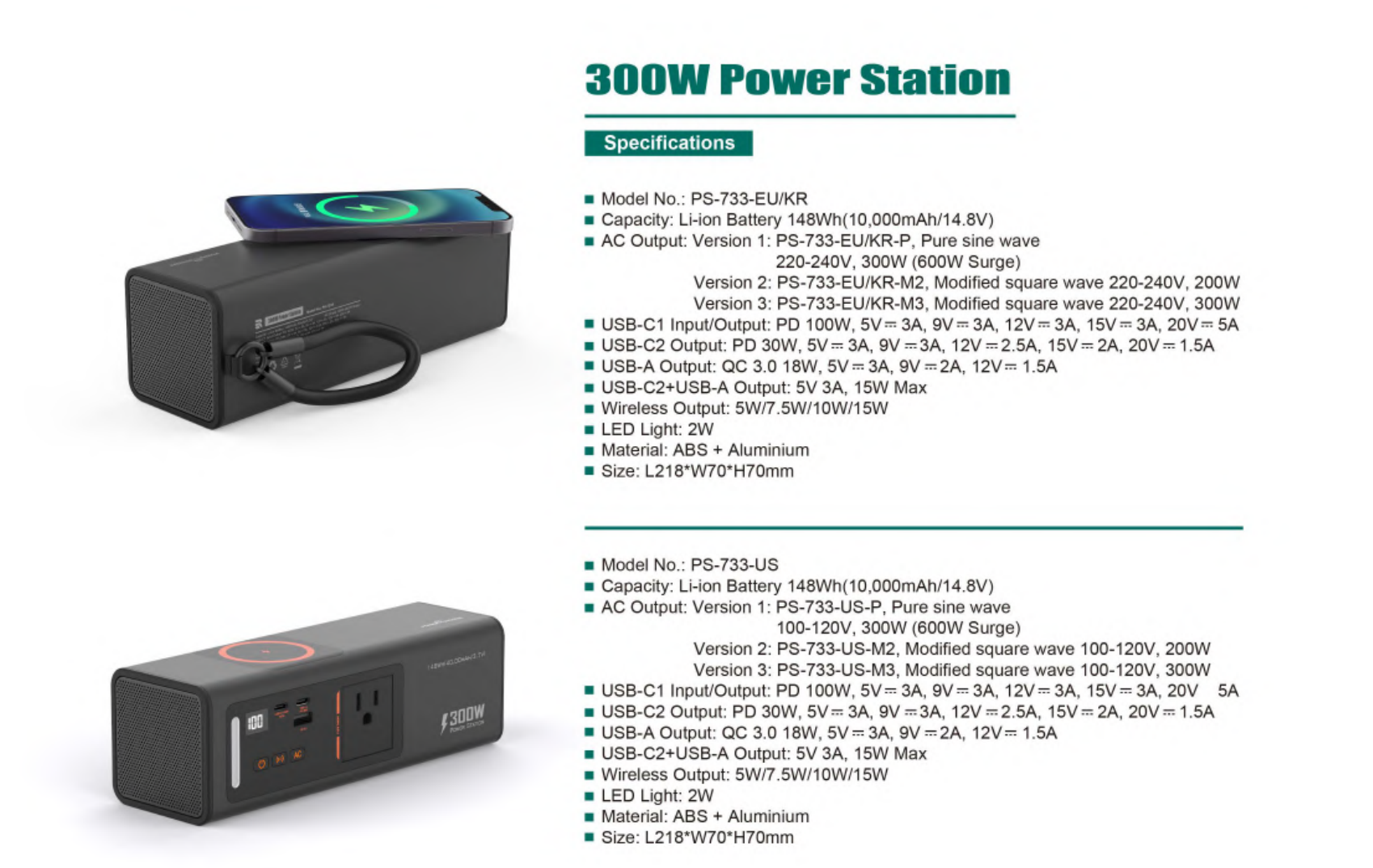 Bulk Buy China Wholesale 300w Portable Power Station, 40,000mah, Ac ...