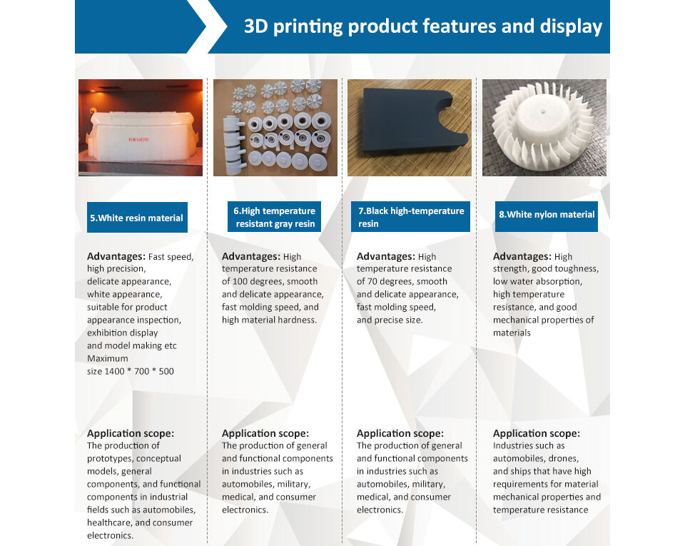 3d Printing Service High Quality Model Rapid Prototyping Services 3d ...