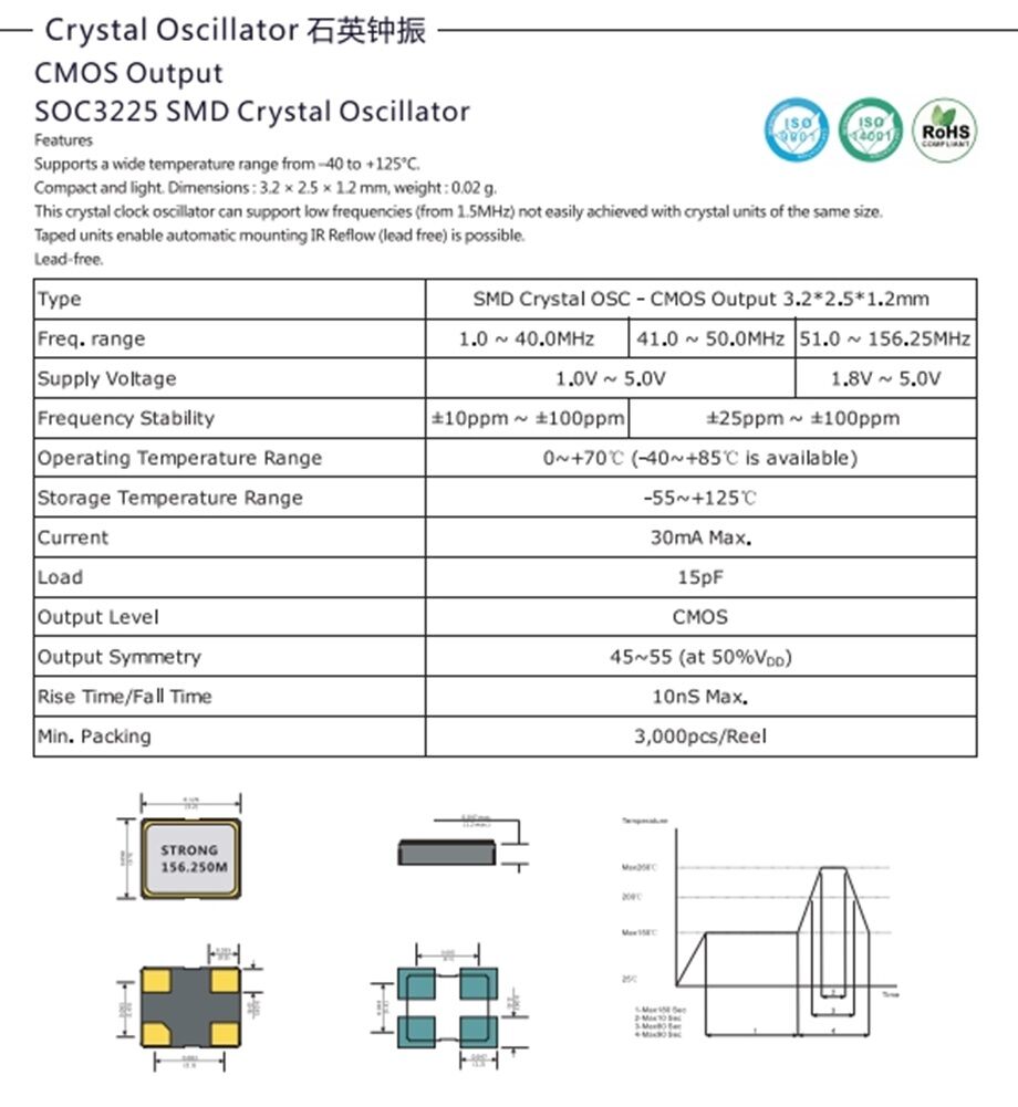 Strongfirst Soc3225 Smd Crystal Oscillator 41.0~ 50.0mhz 1.0v~ 5.0v ± ...