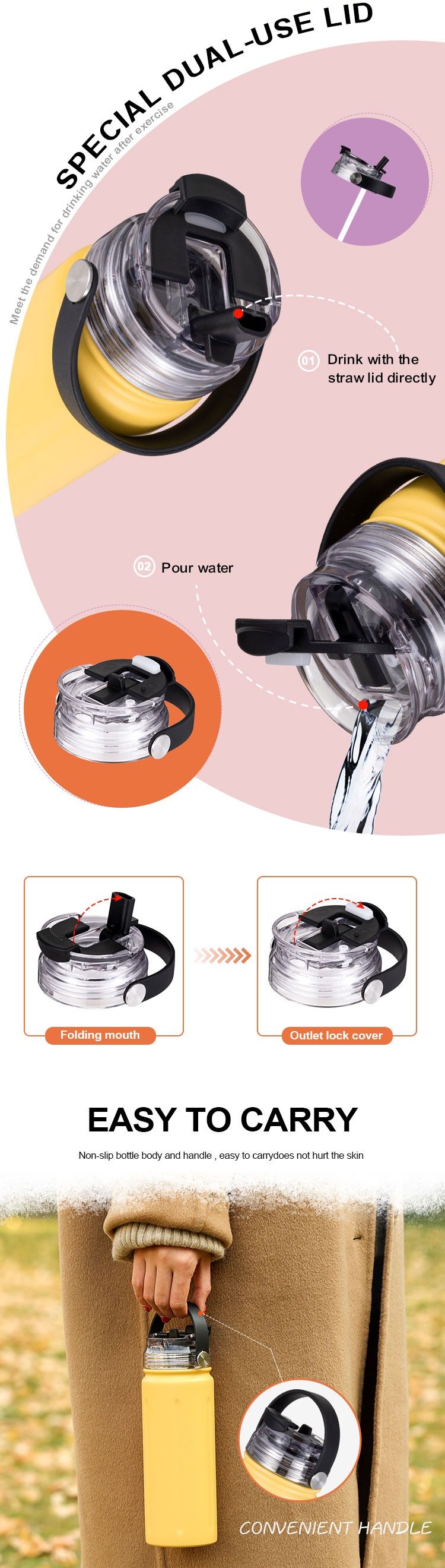Wholesale 24oz Double Wall Stainless Steel Vacuum Flask Water Bottle ...