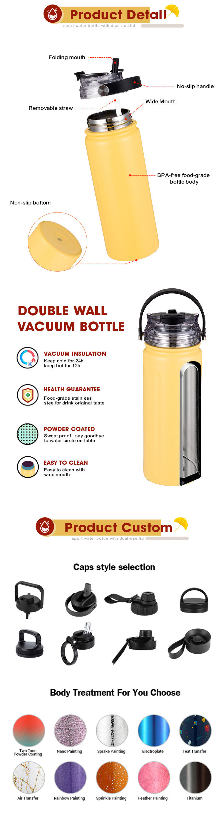 Wholesale 24oz Double Wall Stainless Steel Vacuum Flask Water Bottle ...