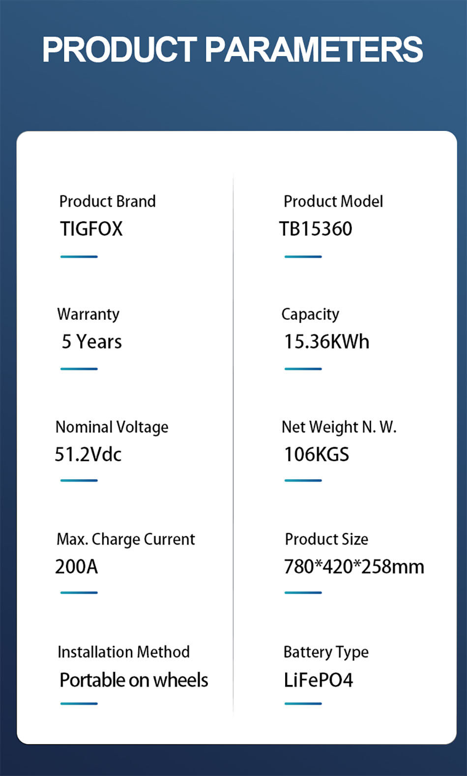 Factory Direct High Quality China Wholesale Tigfox 15kwh Lifepo4 ...