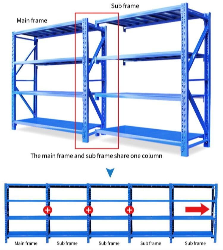 Factory Supplier Customized Metal Steel Workshop Shelving Warehouse ...