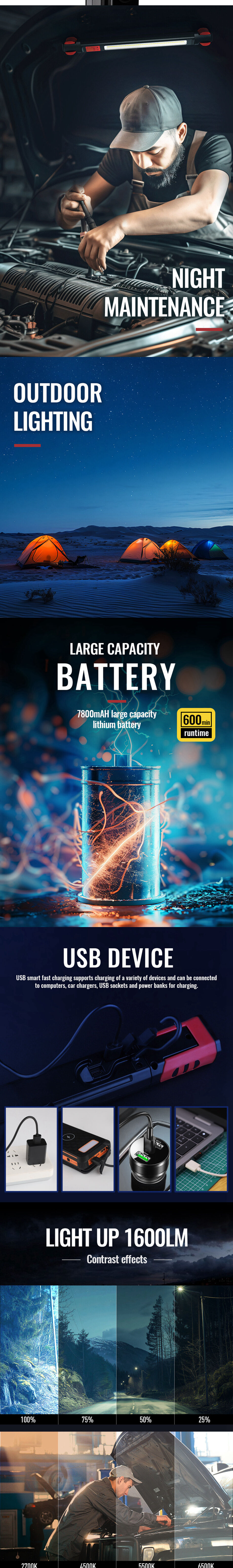 Factory Direct 1600lm Rechargeable Work Light 360° Rotating Mechanical ...