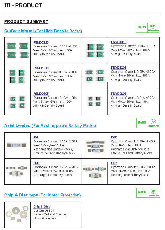 Compre Fusibles Reajustables, Ptc Smd 1206 With 0,05 To 2.00a ...