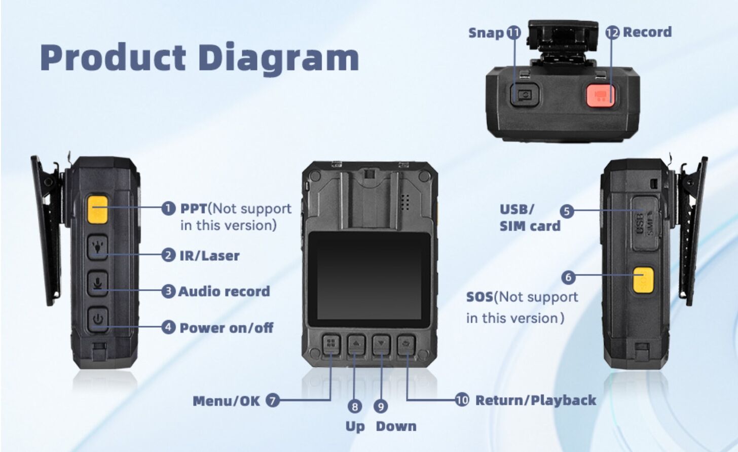 4g Wearable Body Worn 1512p Hd H.265 Gps Glonass Wifi Eis External Camera Waterproof Law ...