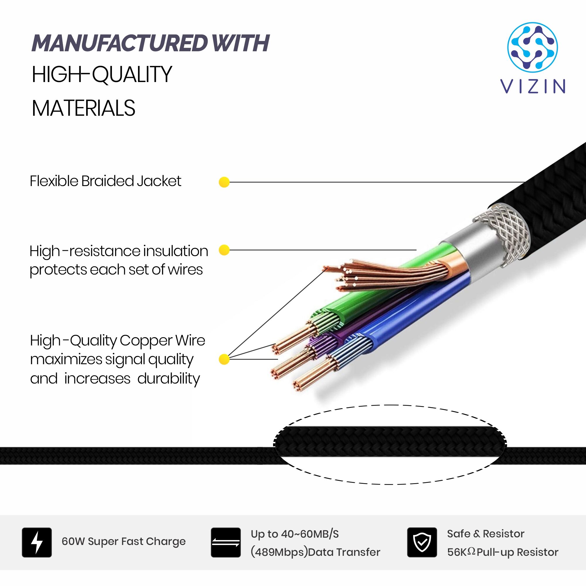 Buy India Wholesale Crystal Braided Type-c Data Cable With Light ...
