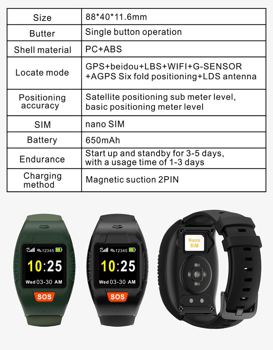 Elderly Watch Alert System Emergency Distress Elderly People With ...