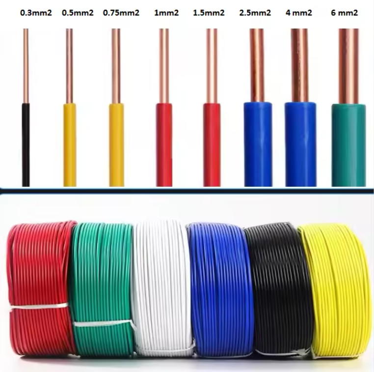 Bulk Buy China Wholesale Hot 1.5mm 2.5mm 4mm 6mm 10mm 16mm 25mm Single ...