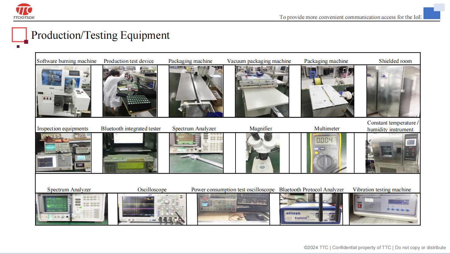 Ble 5.3 Module Bluetooth Beacon Digital Car Key Cheapest Ble Module Can ...