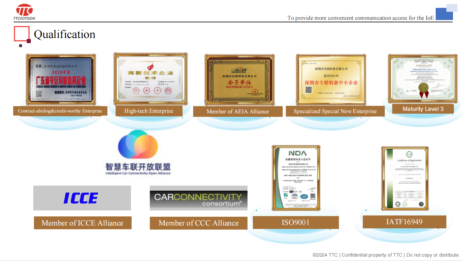 Buy China Wholesale Ble 5 2 Module Bluetooth Beacon Digital Car Key Mini Wireless Communication