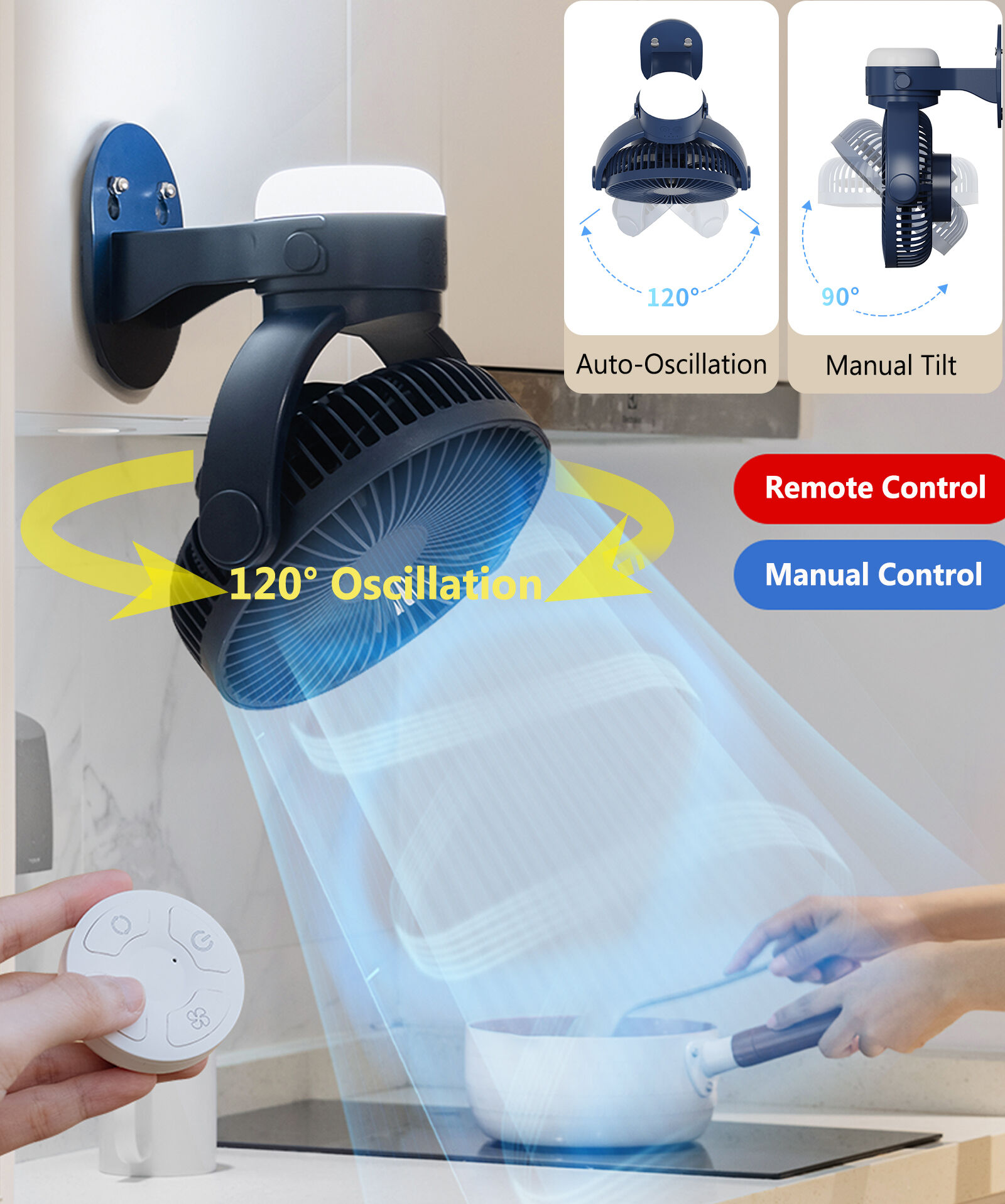 Wall Small Fan With Remote Control And Timer, 8.5inch, 4 Speeds ...