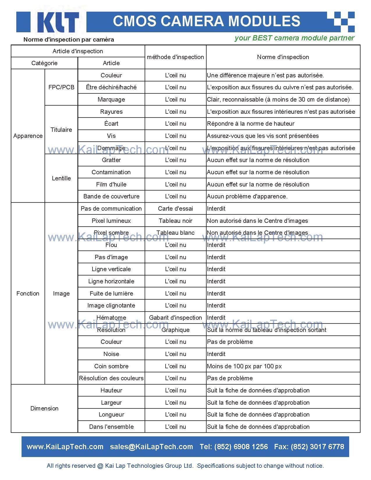 Klt-kx8-imx219 V4.0 8mp Imx219 Interface Mipi M12 Mise Au Point Fixe Module Camera $22 ...