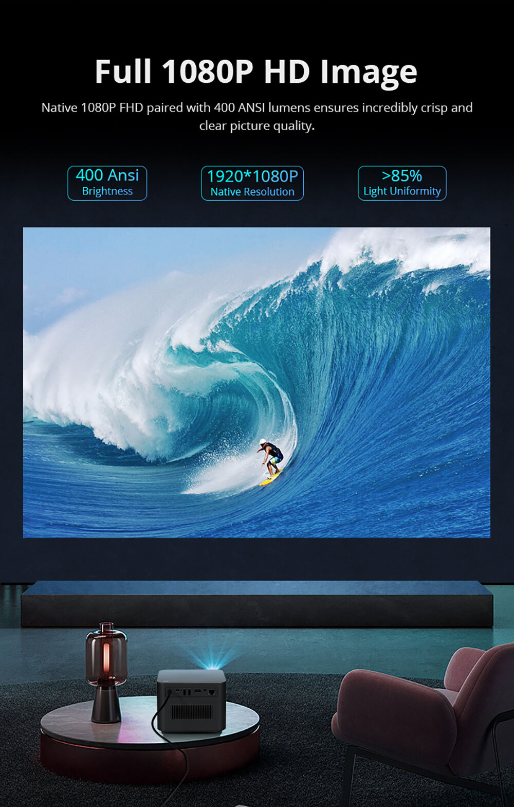 Buy China Wholesale Wholesale 3d Dlp Smart Projector Home Theater,400 ...