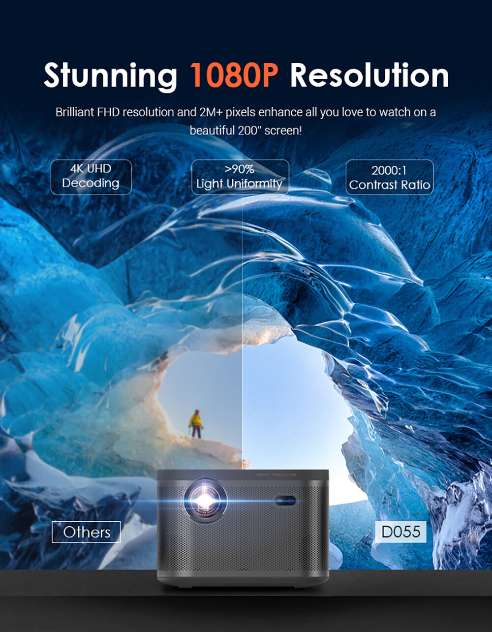 3d Dlp Smart Projector Home Theater,700 Ansi High Brightness ...