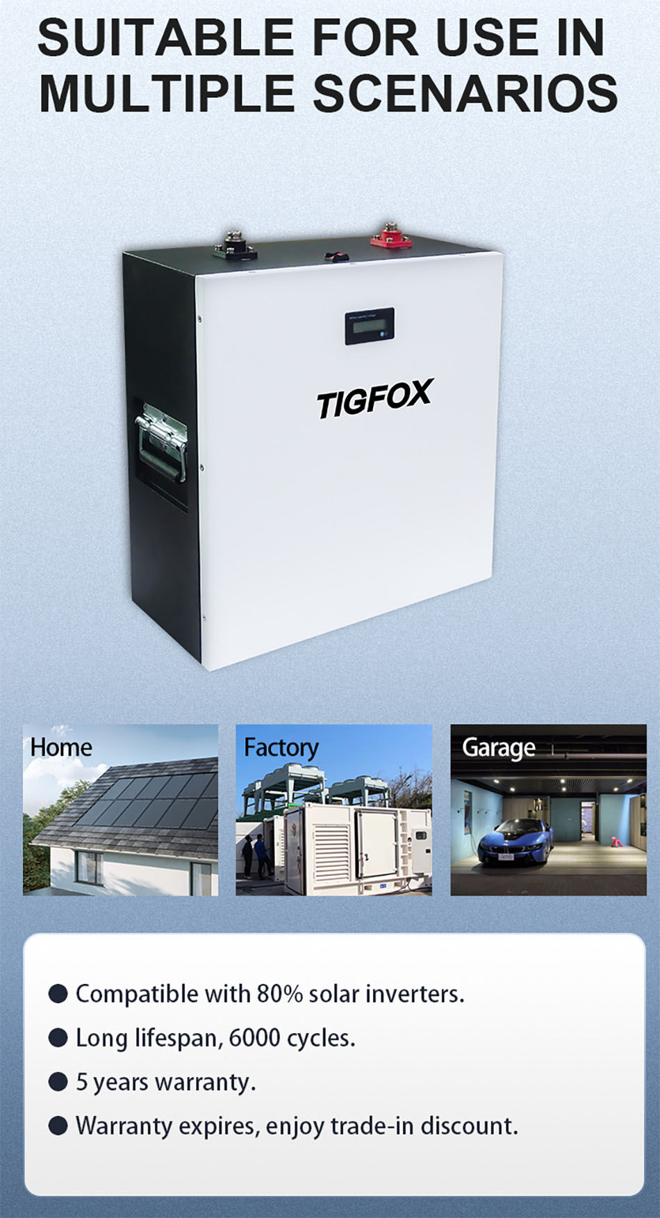 Tigfox 3072wh 24v 120ah Lifepo4 Wall-mounted Battery Pack, 3kwh Battery ...