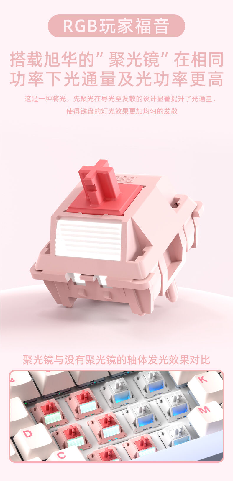 Bsun Sakura Switch China Wholesales Low Price Oem Customized Mechanical ...