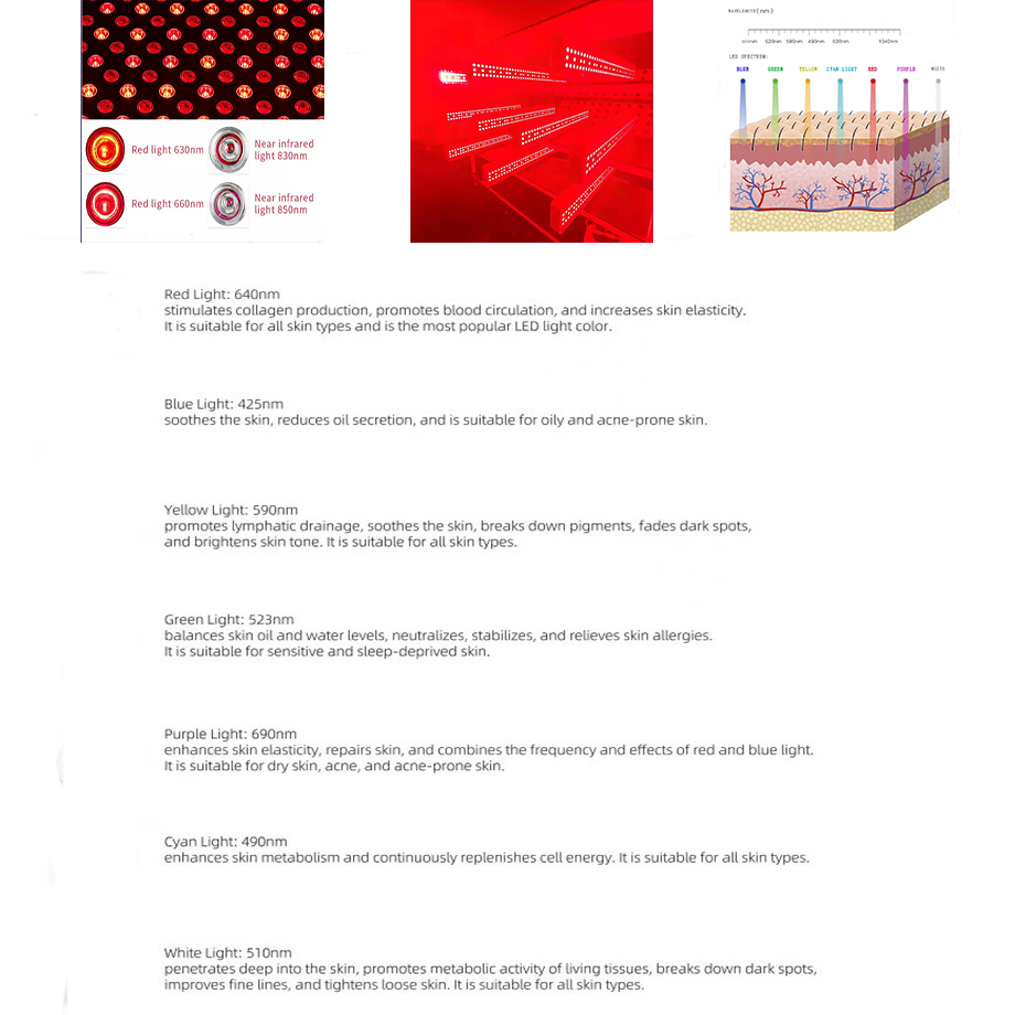 Near Infrared 600w 200pcs Led Infrared Red Light Therapy Beauty ...