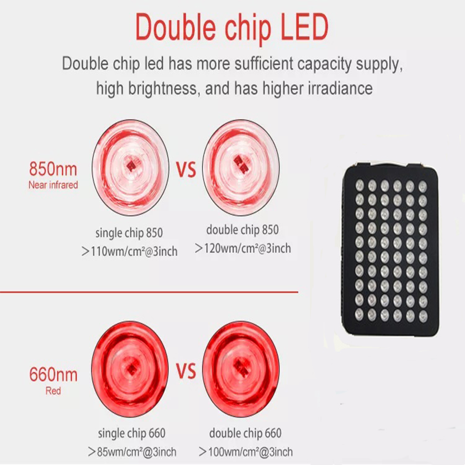 Hot Selling 100 Watt 300 Watt 660nm 850nm Red Light Therapy Panel For ...