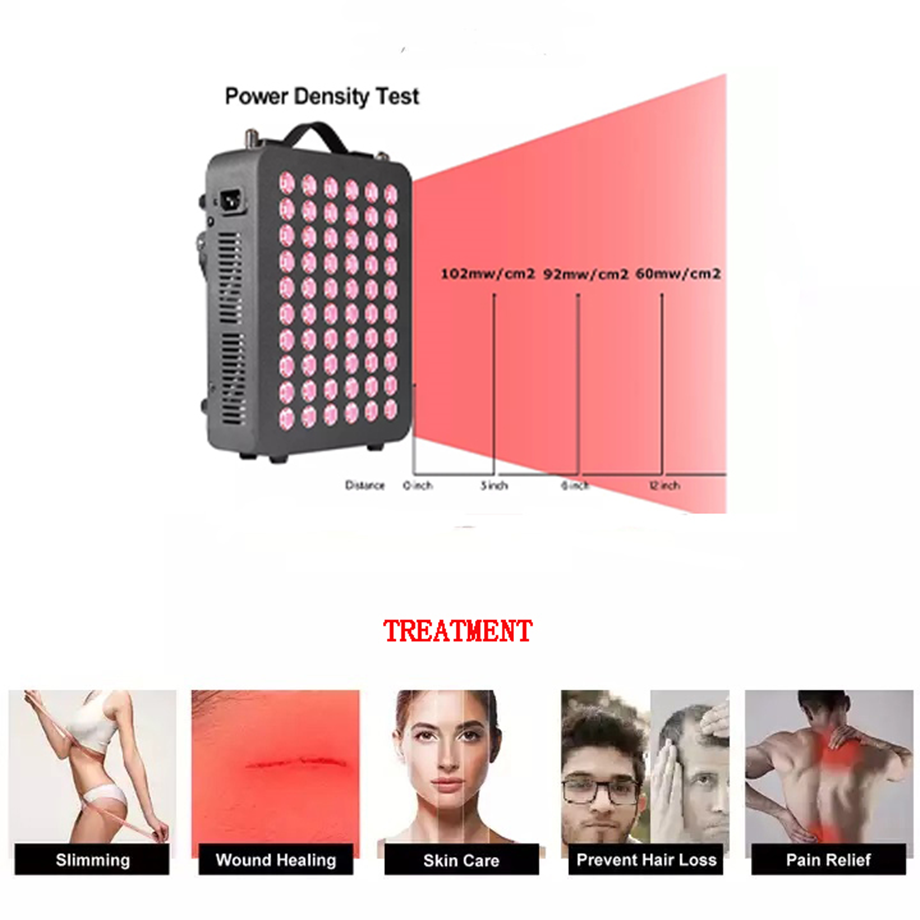 Bulk Buy China Wholesale 630nm 660nm 710nm 850nm 4 Wavelength Led Light ...
