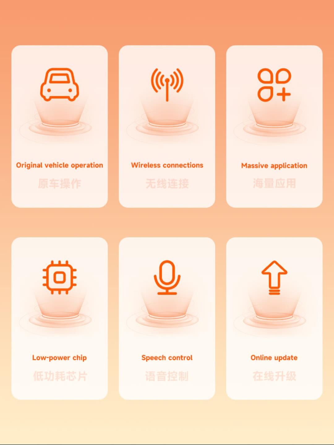 Black With Silver Hi Carplay Box Original Car Screen Universal Auto ...