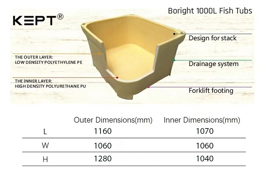 Odm 1000l Durable Stackable Multifunction Plastic Fish Bin Plastic ...