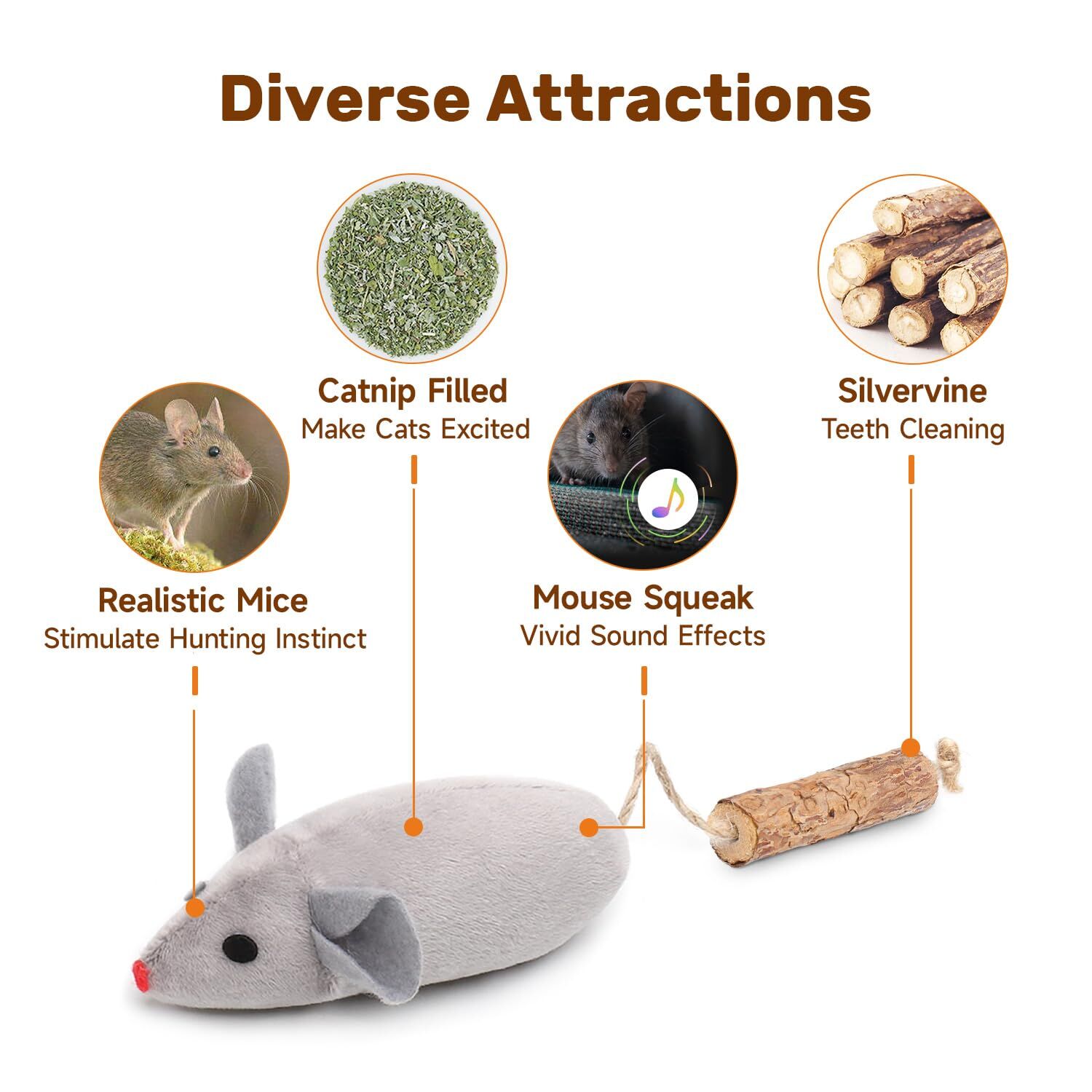 Wholesale Cat Interactive Toy With Catnip Plush Mouse Cat Squeak Toy ...