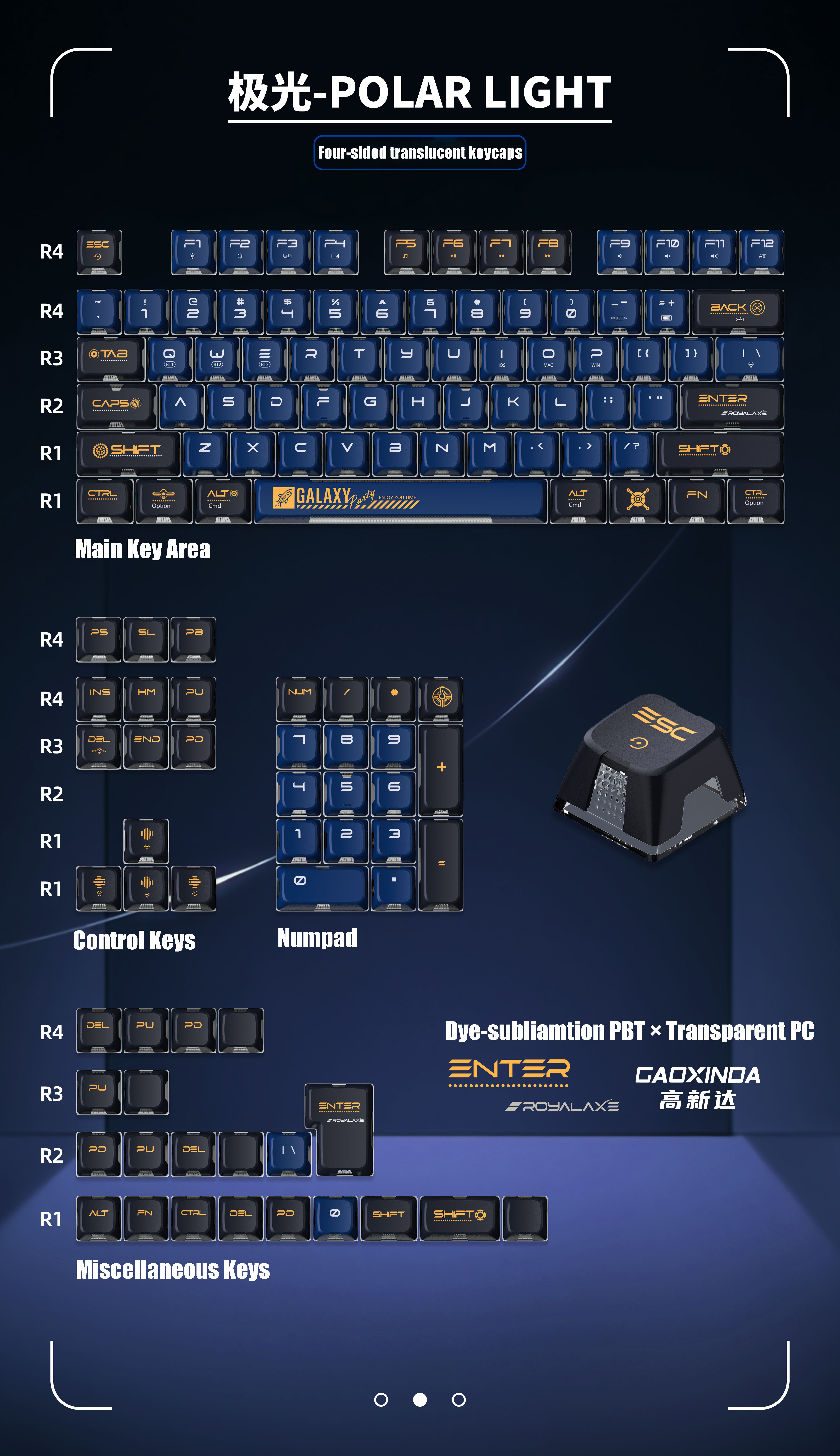 Factory Direct High Quality China Wholesale Translucent Iso Us Layout ...