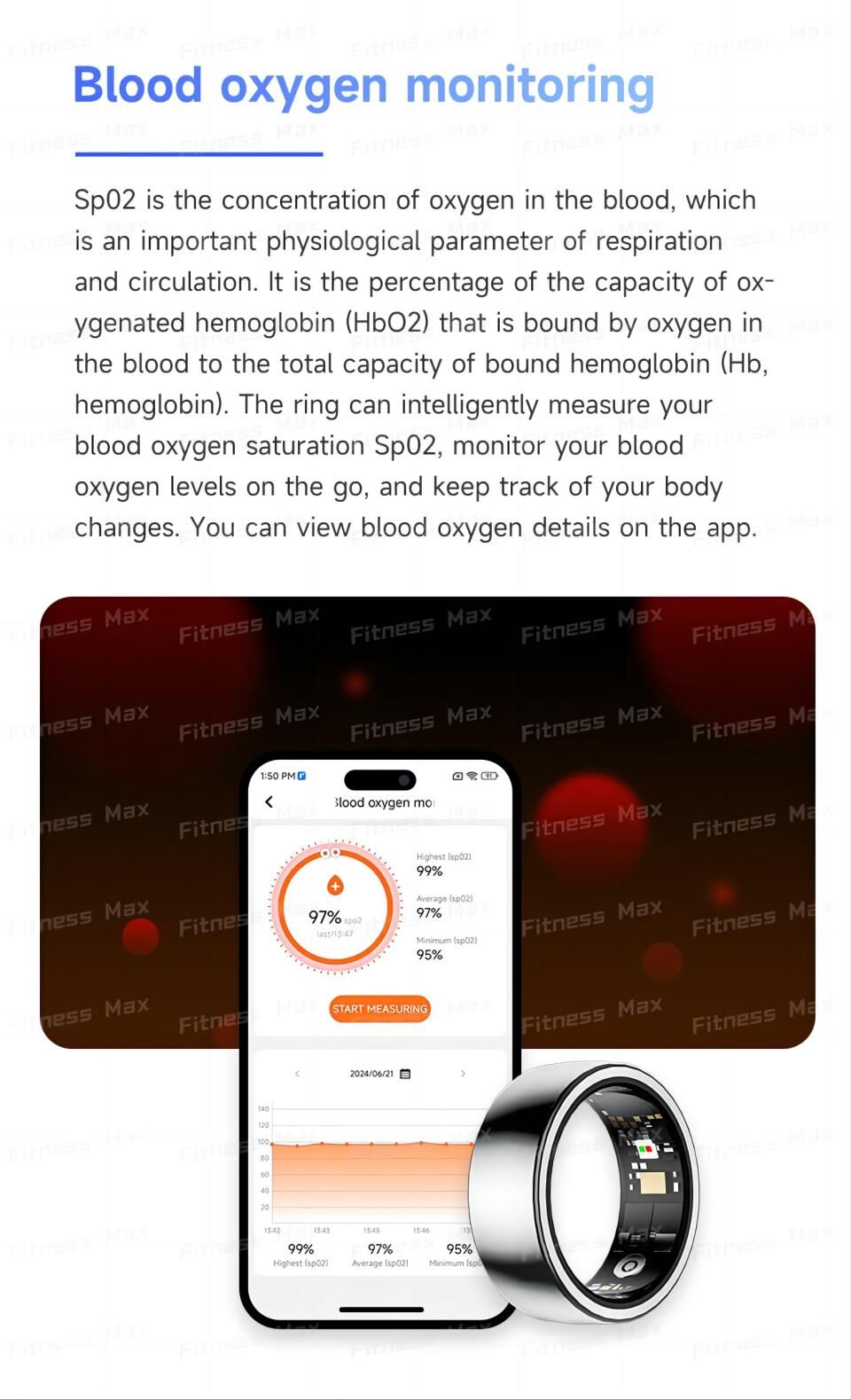 Bluetooth Gesture-control Smart Ring Fitness Ring Health Monitor For ...