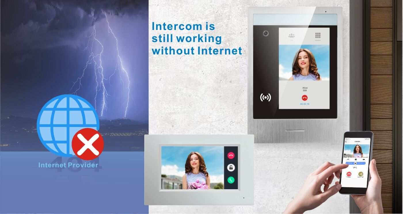 Smart Ip 10" Tft-lcd Touch Screen Video Door Phone App Control Intercom ...