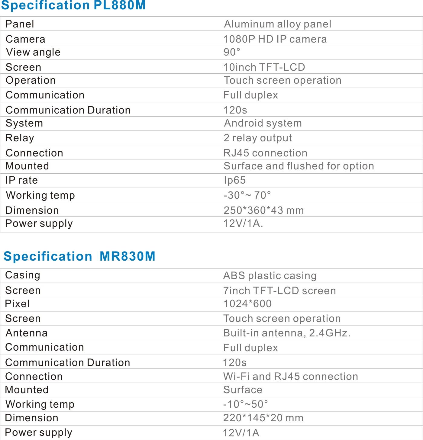Wireless Wifi App Control Face Unlock 10" Tft-lcd Touch Screen Smart Ip ...