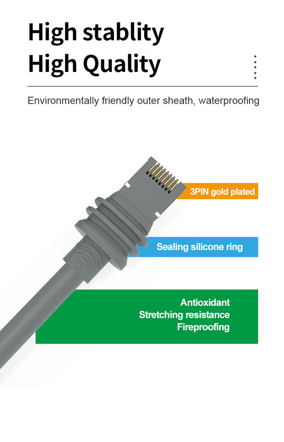 Buy China Wholesale Starlink Ethernet Adapter For V3 Square And ...