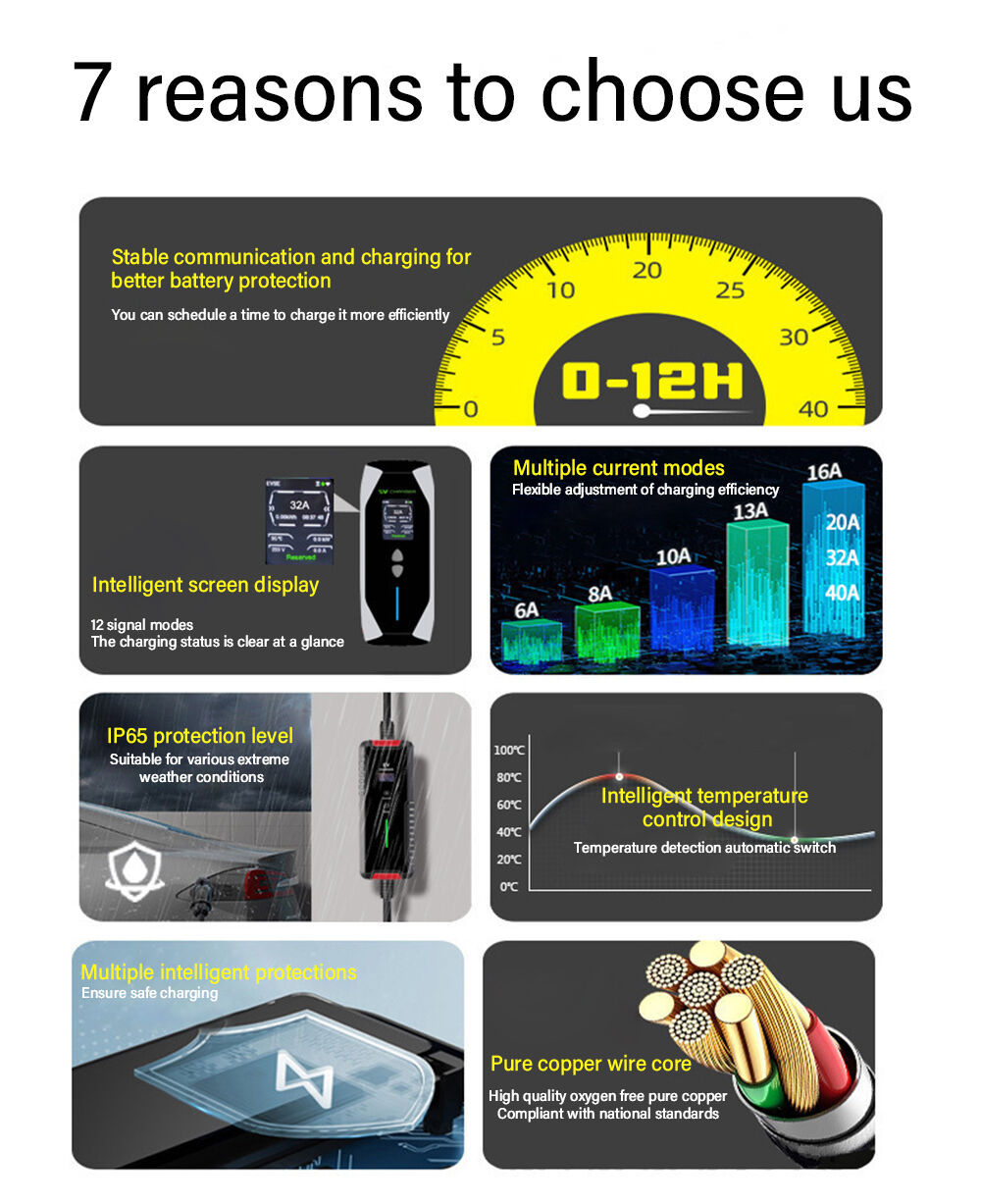 Factory Direct High Quality China Wholesale European Standard Fast ...