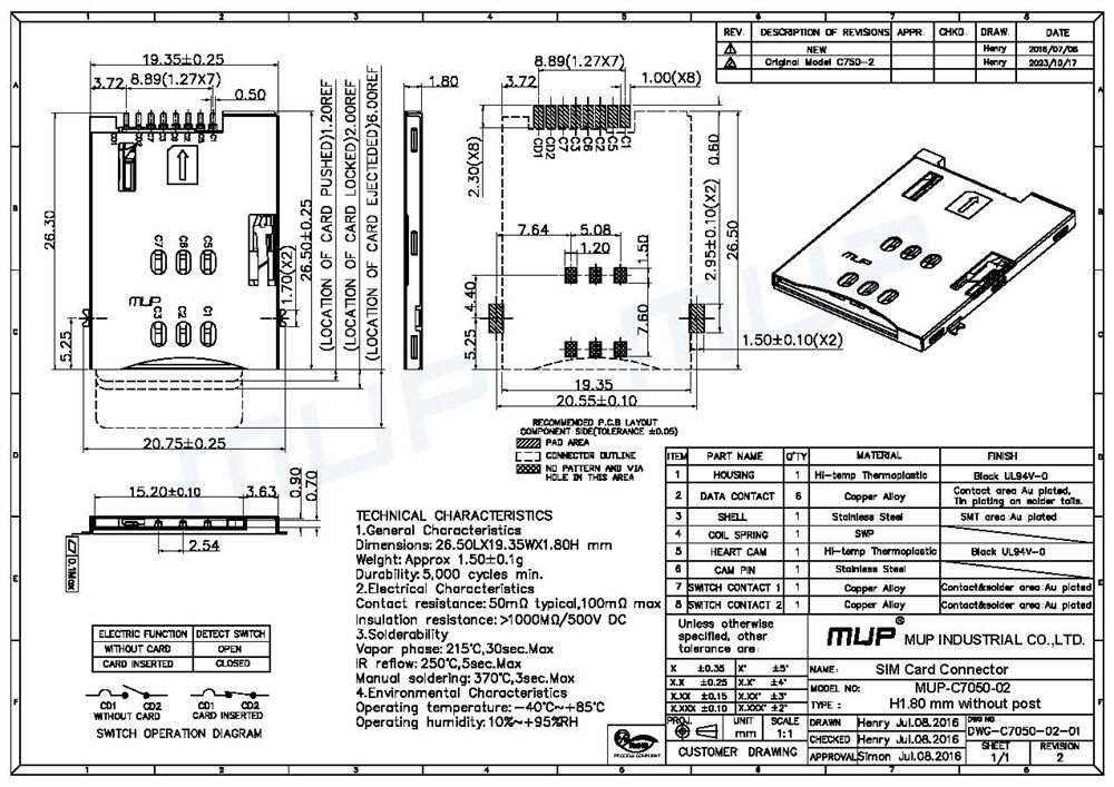 Bulk Buy China Wholesale 6pin+switch Smt Type Push Push Type Height Replaced Molex Part Sim Card ...