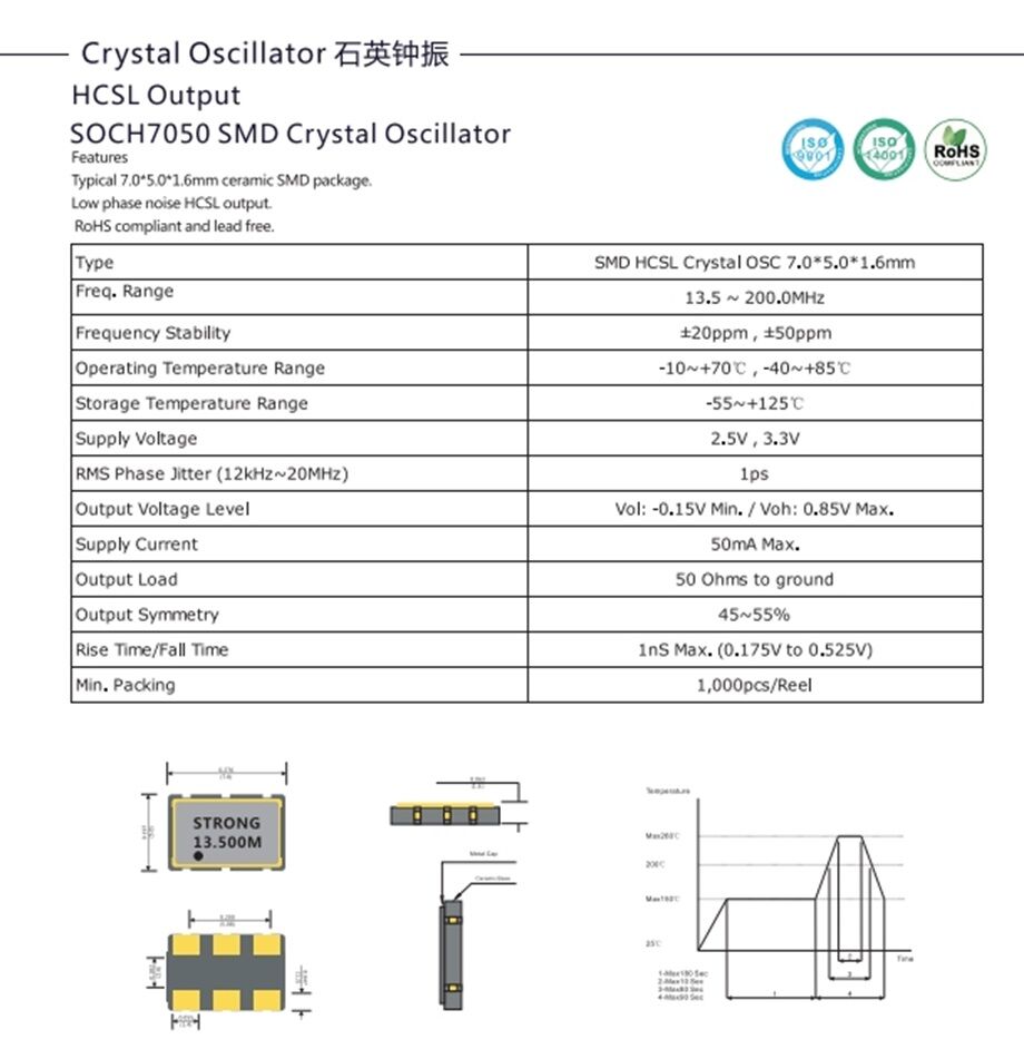 Strongfirst Soch7050 Smd Crystal Oscillator Hcsl Output 0sc 7.0*5.0*1 ...