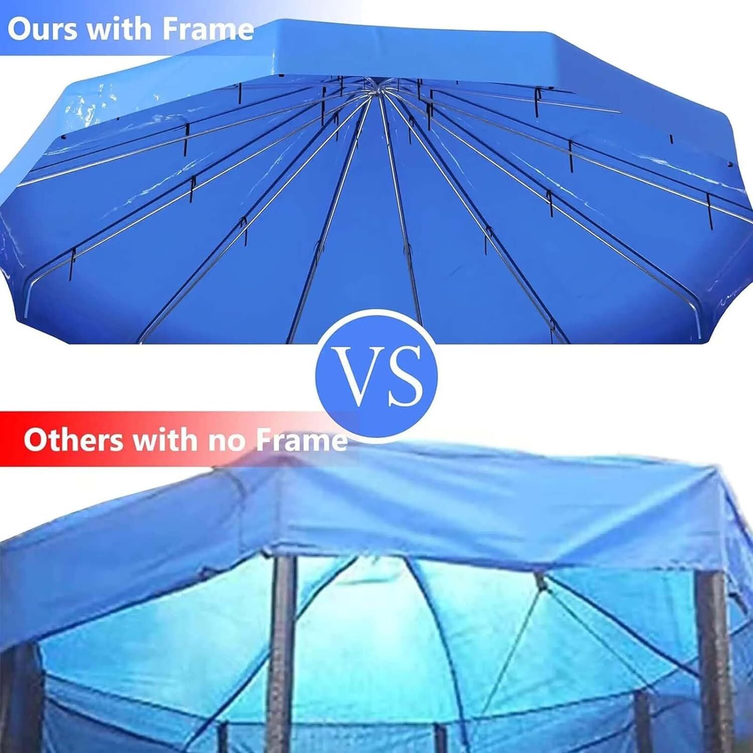 Trampoline Canopy Tent, Trampoline Shade Cover With Frame For 6ft, 8ft ...