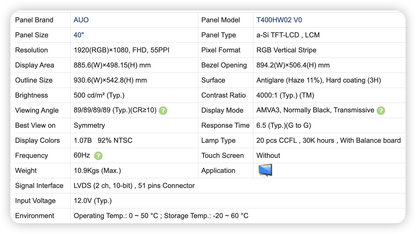 T400hw01 V1 40 Inch Small Size A Grade Lcd Tv Screen Open Cell Lcd ...