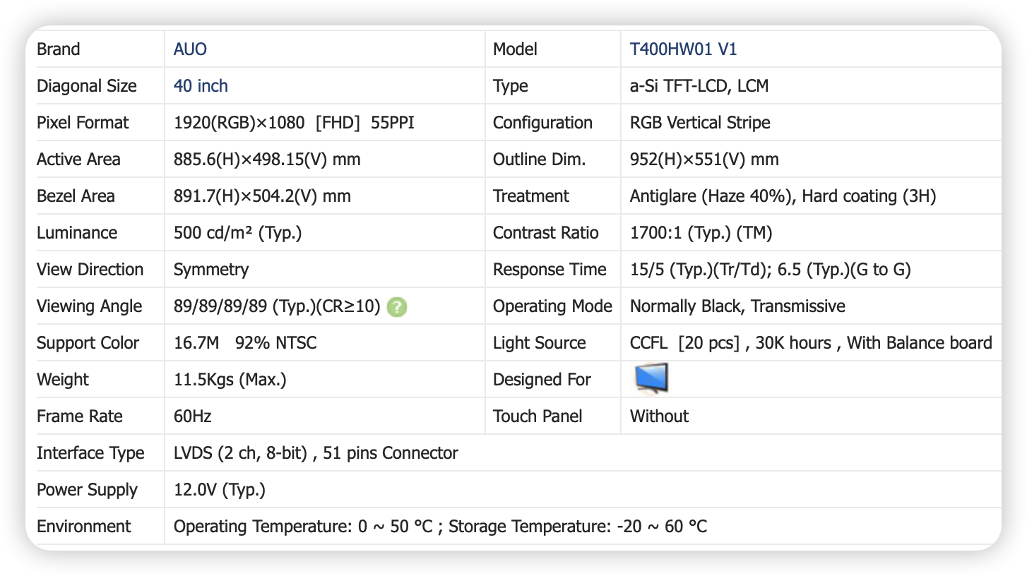 T400hw01 V1 40 Inch Small Size A Grade Lcd Tv Screen Open Cell Lcd ...